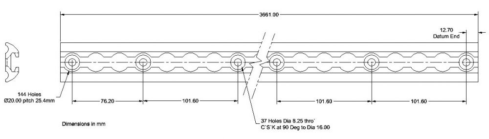 Surface Rail | Koller Engineering